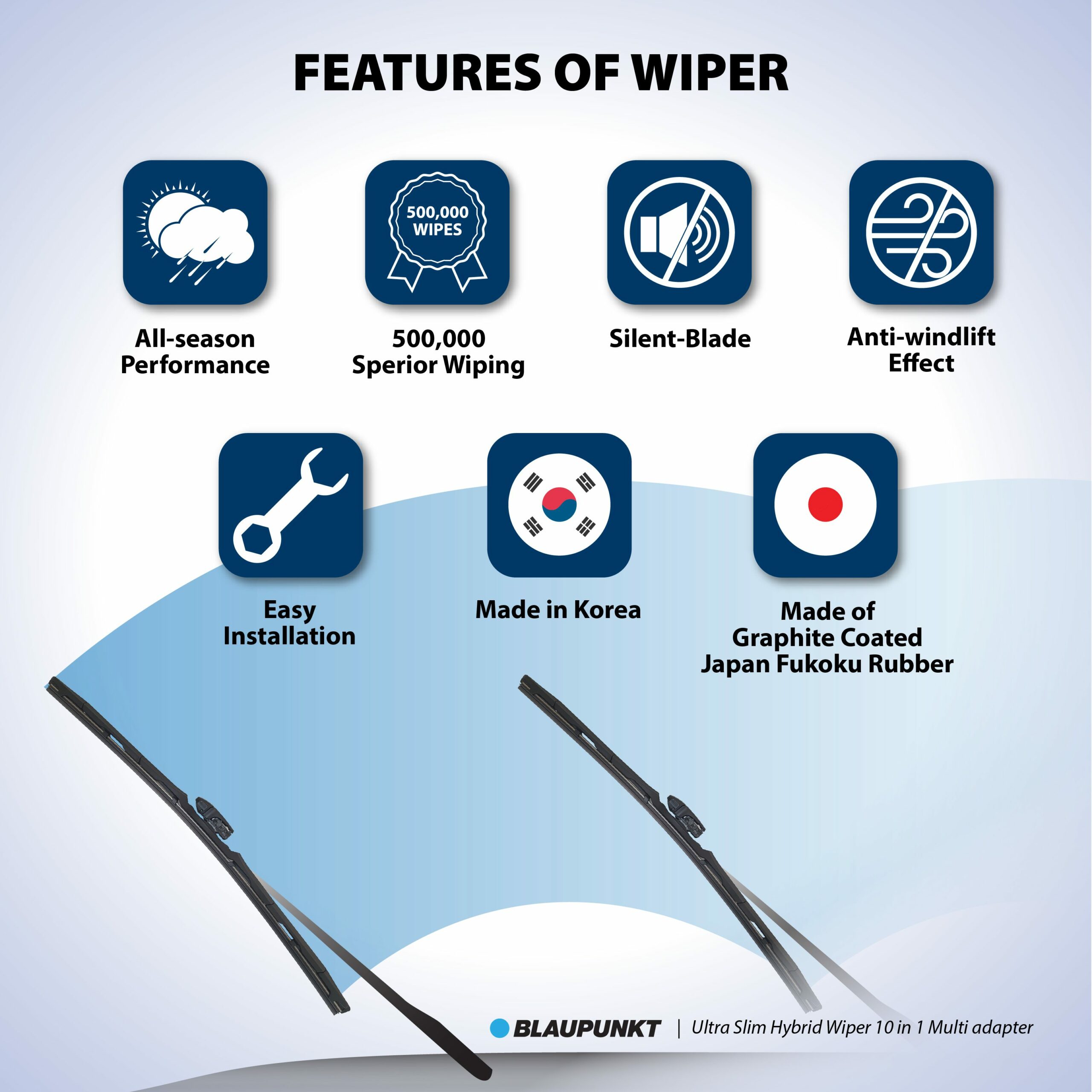 Copy of ULTRA SLIM HYBRID WIPER 10 IN 1 ADAPTER - Blaupunkt