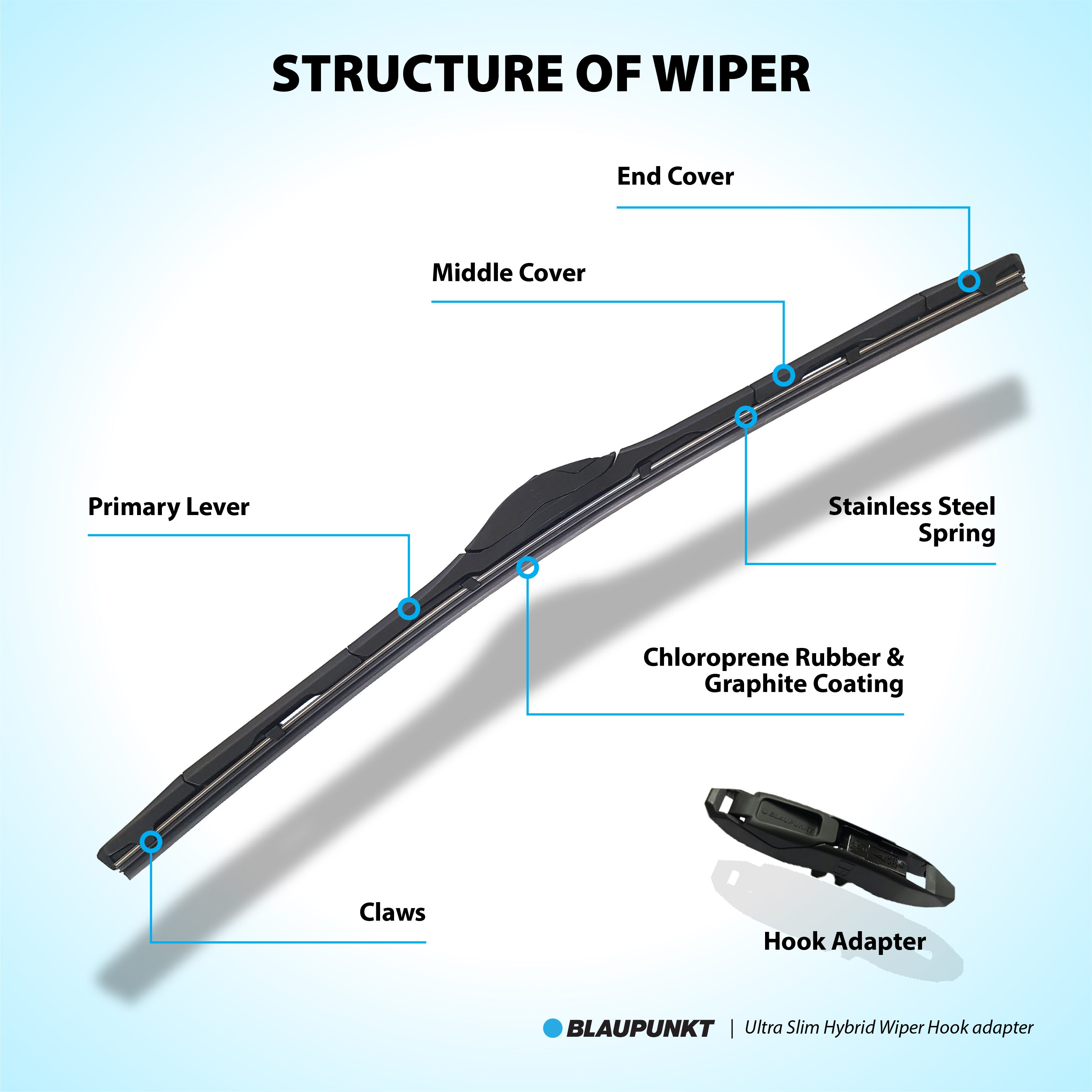 ULTRA SLIM HYBRID WIPER HOOK ADAPTER - Blaupunkt